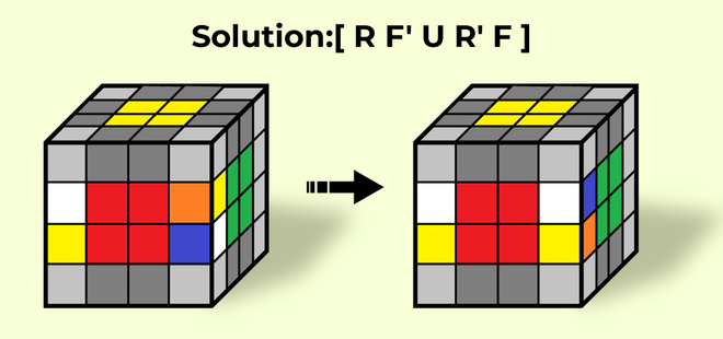 How To Solve 4×4 Rubik’s Cube – Beginner’s method | GeeksforGeeks