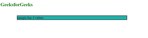 CSS Margin - GeeksforGeeks