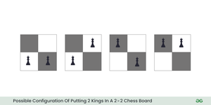 Puzzle | Maximum number of Kings on Chessboard without under check ...
