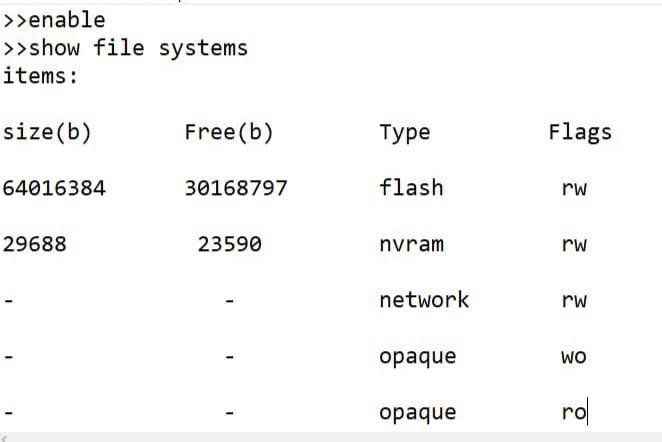 How To Check Flash Memory Of Cisco Switch? - GeeksforGeeks