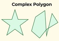 What is a Polygon? - Definition, Shape, Types, Properties, Examples