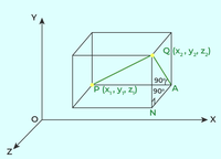 3D Distance Formula - GeeksforGeeks