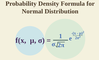 Normal Distribution: Definition, Properties, Uses, and Formula