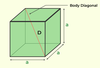 Diagonal of a Cube Formula - GeeksforGeeks