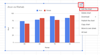 How to Change Chart Colors in Google Sheets - GeeksforGeeks