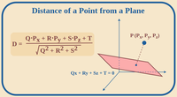 3D Distance Formula - GeeksforGeeks