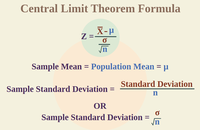 Central Limit Theorem in Statistics - GeeksforGeeks