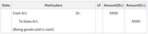 Journal Entry for Cash Sales - GeeksforGeeks