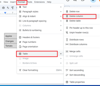 How to Delete a Table in Google Docs - GeeksforGeeks
