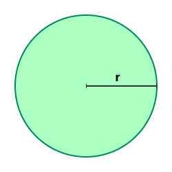 Area - Aptitude Questions and Answers - GeeksforGeeks