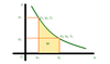 Difference Between Isothermal and Adiabatic Process - GeeksforGeeks