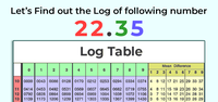 Log Table | How to Use Logarithm Table with Examples | GeeksforGeeks