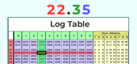 Log Table - GeeksforGeeks