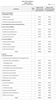 Non-Current Assets | Meaning, Calculation and Presentation - GeeksforGeeks