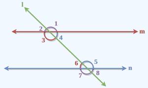 Consecutive Interior Angles - GeeksforGeeks