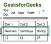 How to Merge Cells in Google Docs: A Step-by-Step Guide - GeeksforGeeks