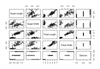 RStudio Tutorial - GeeksforGeeks