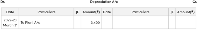 Ledger | Meaning, Format, Example and Balancing of Accounts - GeeksforGeeks
