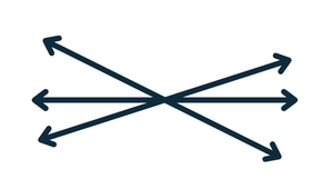 Concurrent Lines - GeeksforGeeks