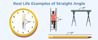 Straight Angle - GeeksforGeeks