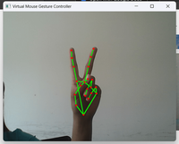 Real-Time AI Virtual Mouse System Using Computer Vision - GeeksforGeeks