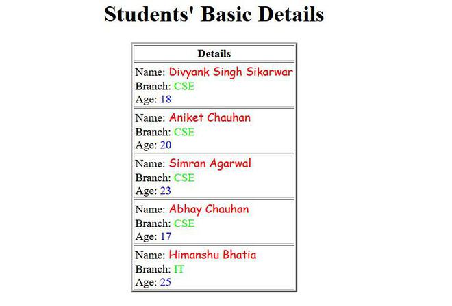 XSLT Element - GeeksforGeeks
