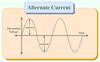 Types of Current - GeeksforGeeks
