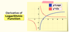 Derivative of Logarithmic Functions in Calculus - GeeksforGeeks