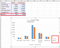 Excel Charts - GeeksforGeeks