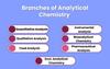 Analytical Chemistry - GeeksforGeeks