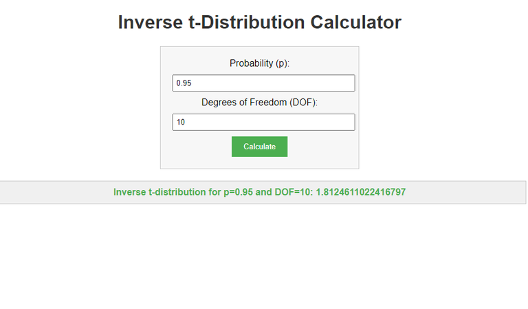 JavaScript Program for Inverse t Distribution Calculator - GeeksforGeeks