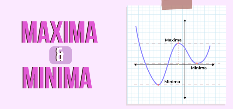 Maxima and Minima in Calculus - GeeksforGeeks
