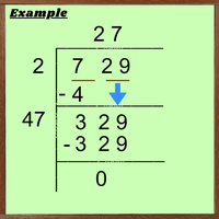 Square Root Using Long Division Method - GeeksforGeeks