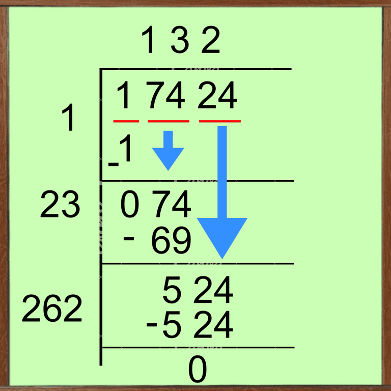 Square Root Using Long Division Method - GeeksforGeeks