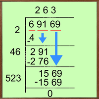 Square Root Using Long Division Method - GeeksforGeeks