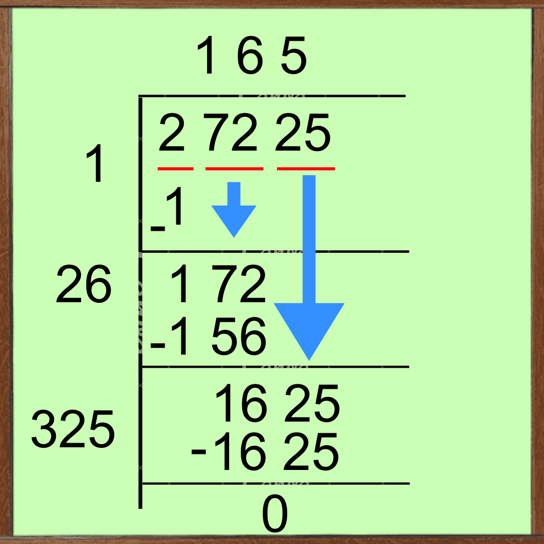 Square Root Using Long Division Method - GeeksforGeeks