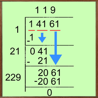 Square Root Using Long Division Method - GeeksforGeeks