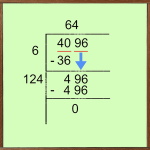 Square Root Long Division Method - GeeksforGeeks