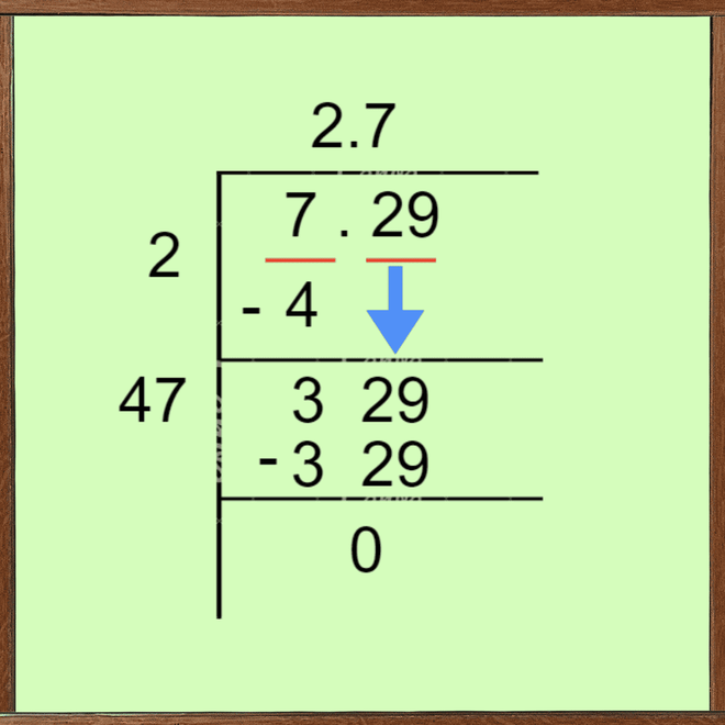 Square Root Using Long Division Method Geeksforgeeks