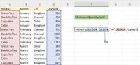 How to use MINIFS function in Microsoft Excel - GeeksforGeeks