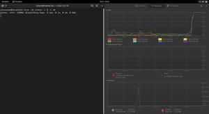 Linux stress command With Examples - GeeksforGeeks