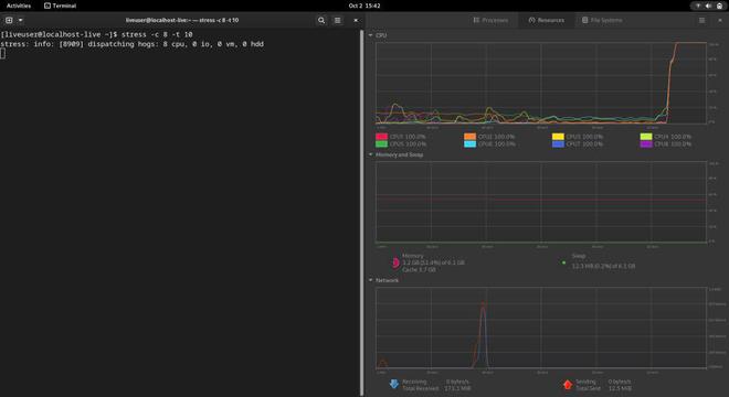 Linux stress command With Examples - GeeksforGeeks