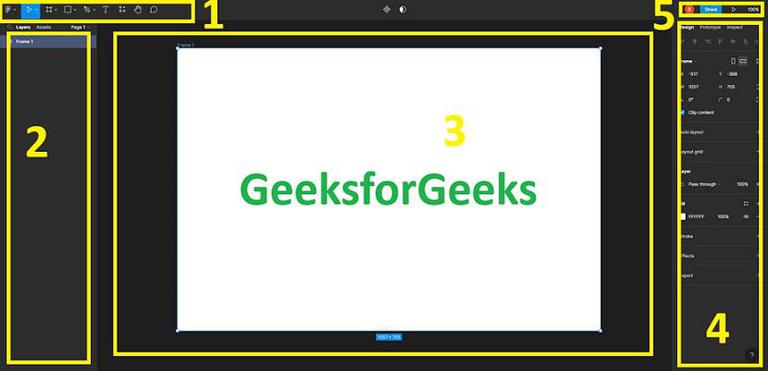 Figma Interface | A Beginner's Guide - GeeksforGeeks