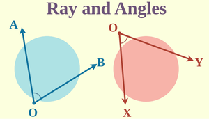 Ray in Geometry - GeeksforGeeks