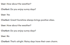 AIML Tag - GeeksforGeeks