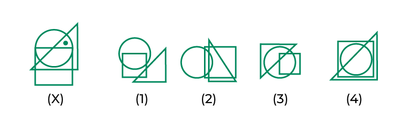 Dot Situation - Non Verbal Reasoning, Tricks - GeeksforGeeks