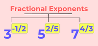 Fractional Exponents - GeeksforGeeks