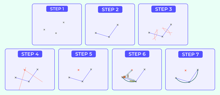 What is Arc of a Circle? - GeeksforGeeks