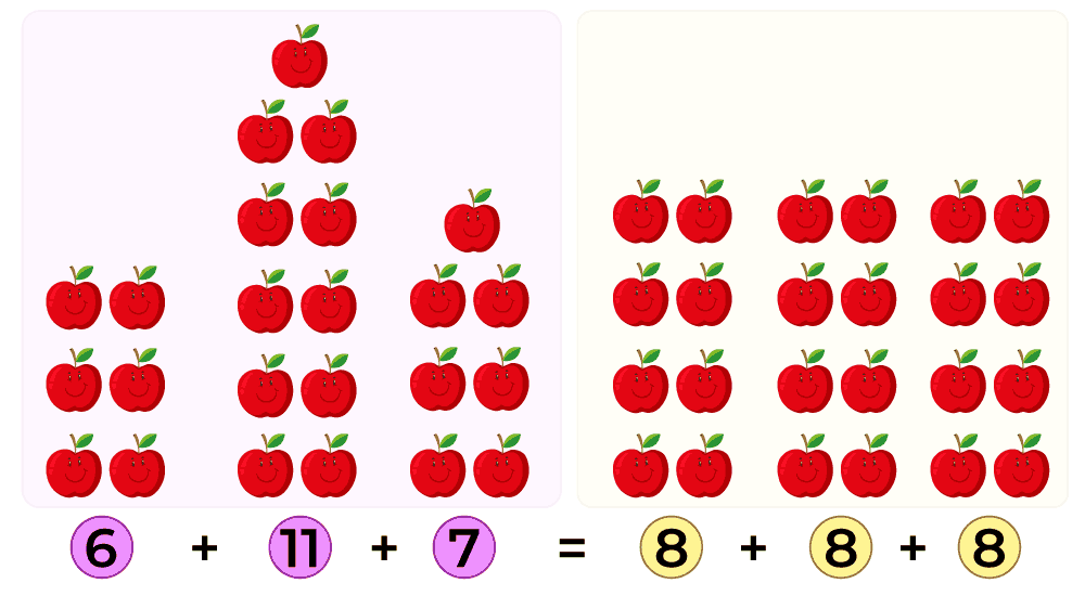 Average In Maths GeeksforGeeks