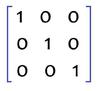 Determinant of 3×3 Matrix - GeeksforGeeks